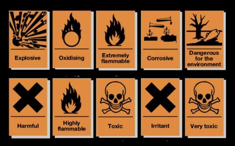 12 Simbol Keselamatan Kerja di Laboratorium dan Artinya